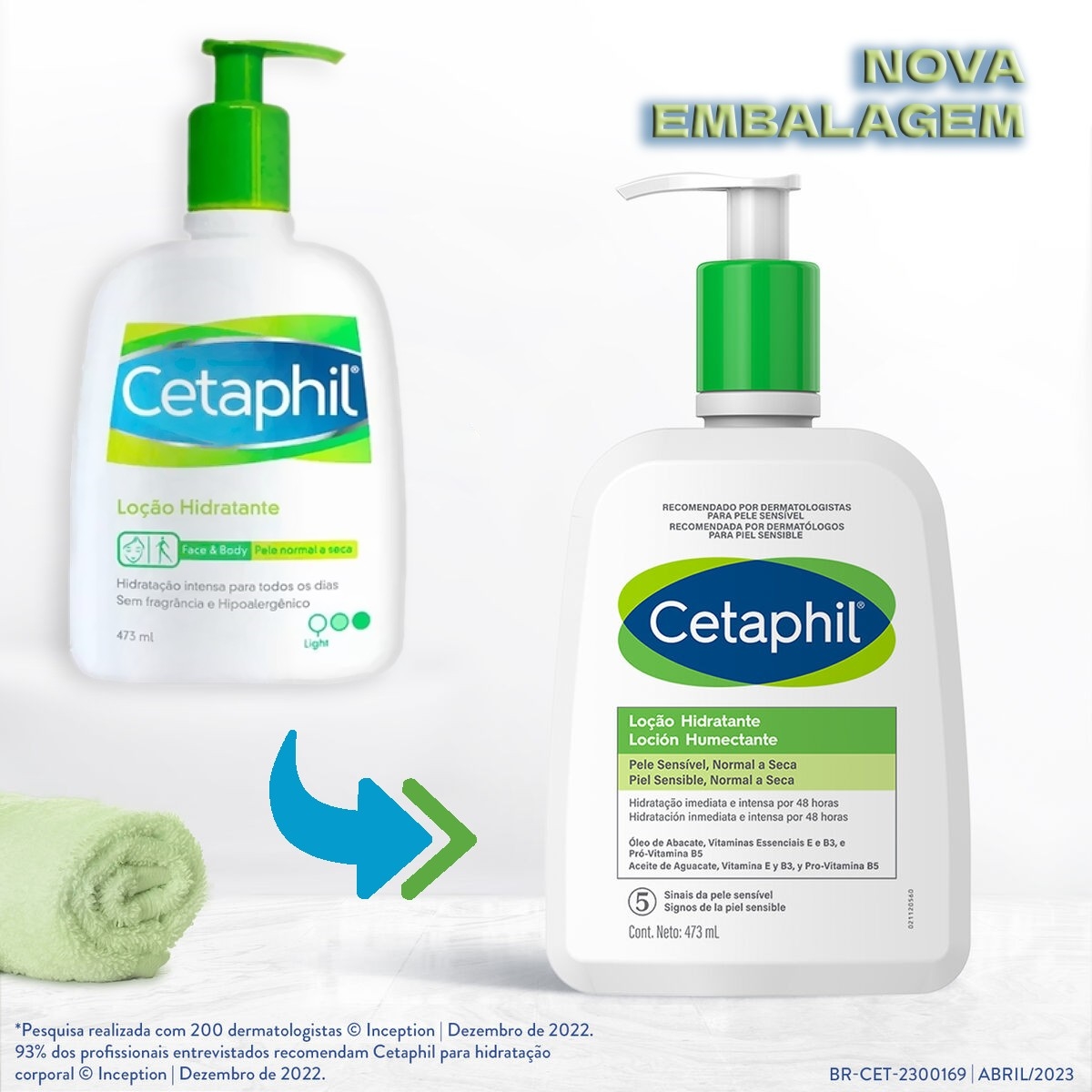 Loção Hidratante Cetaphil Rosto e Corpo 473ml - Loção Hidratante ...