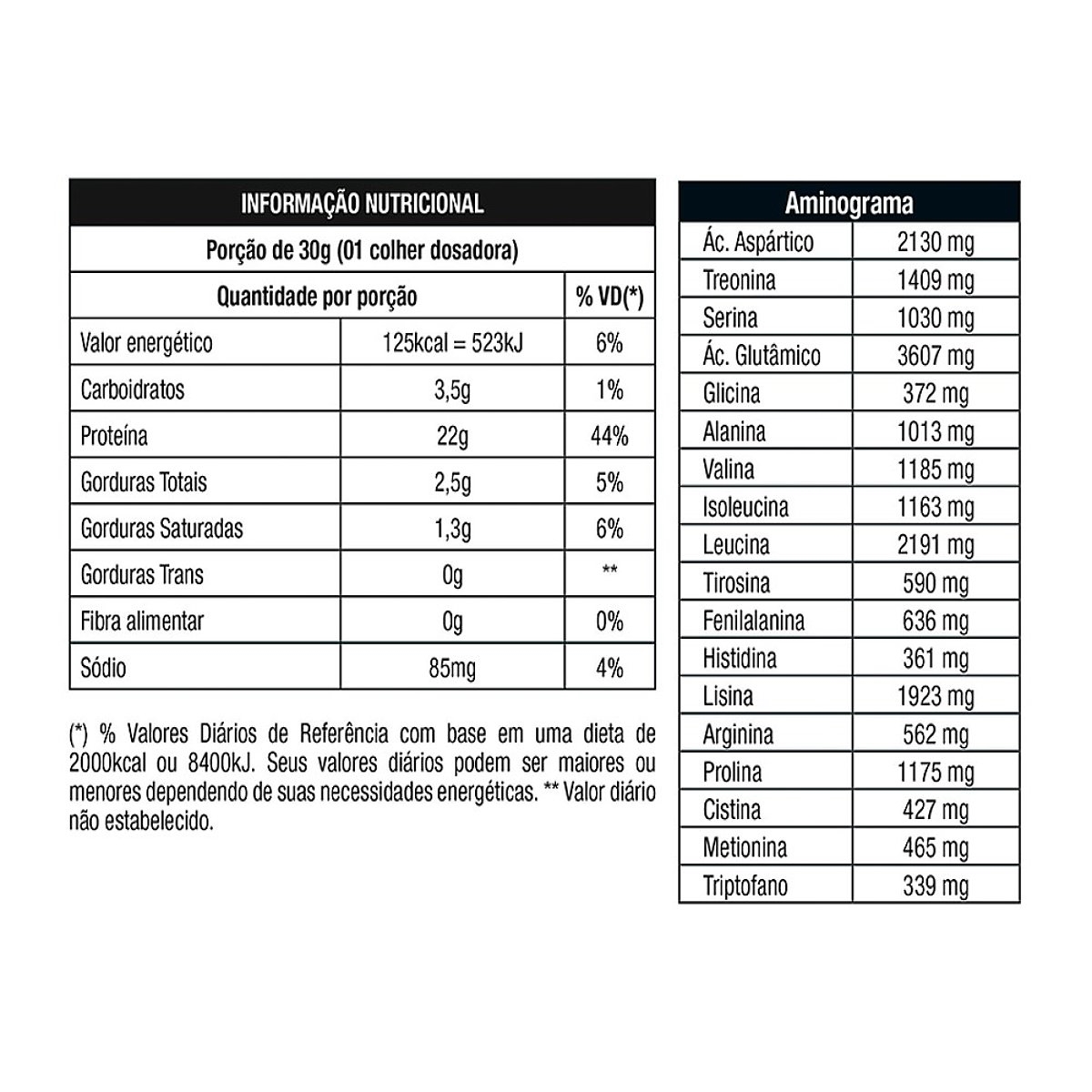 Suplemento Nutrata Gold 3w Whey Double Chocolate 900g - Suplemento ...