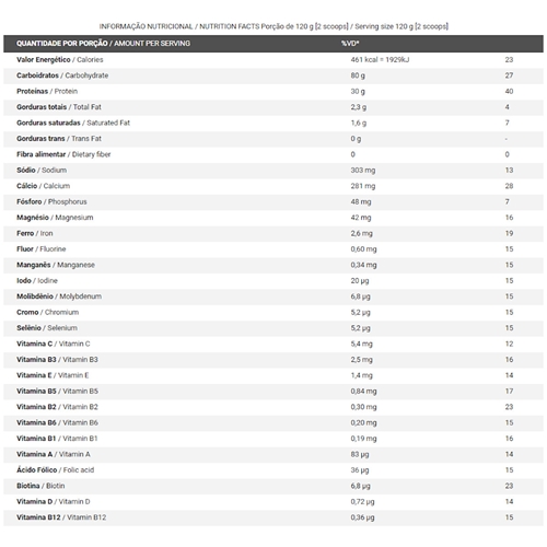 Whey Protein Integralmédica Nutri Morango Refil 907g Whey Protein