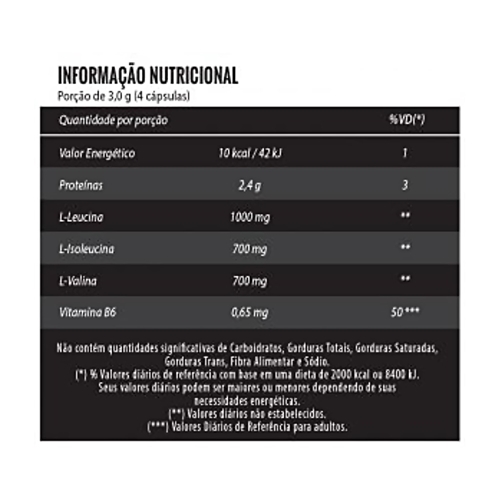 Suplemento Alimentar New Millen BCAA 2400 com 120 Cápsulas - Suplemento ...