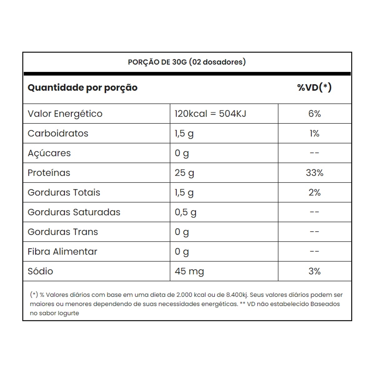 Whey Protein Adaptogen Tasty Iso Hidrolisado Original 900g - Whey ...